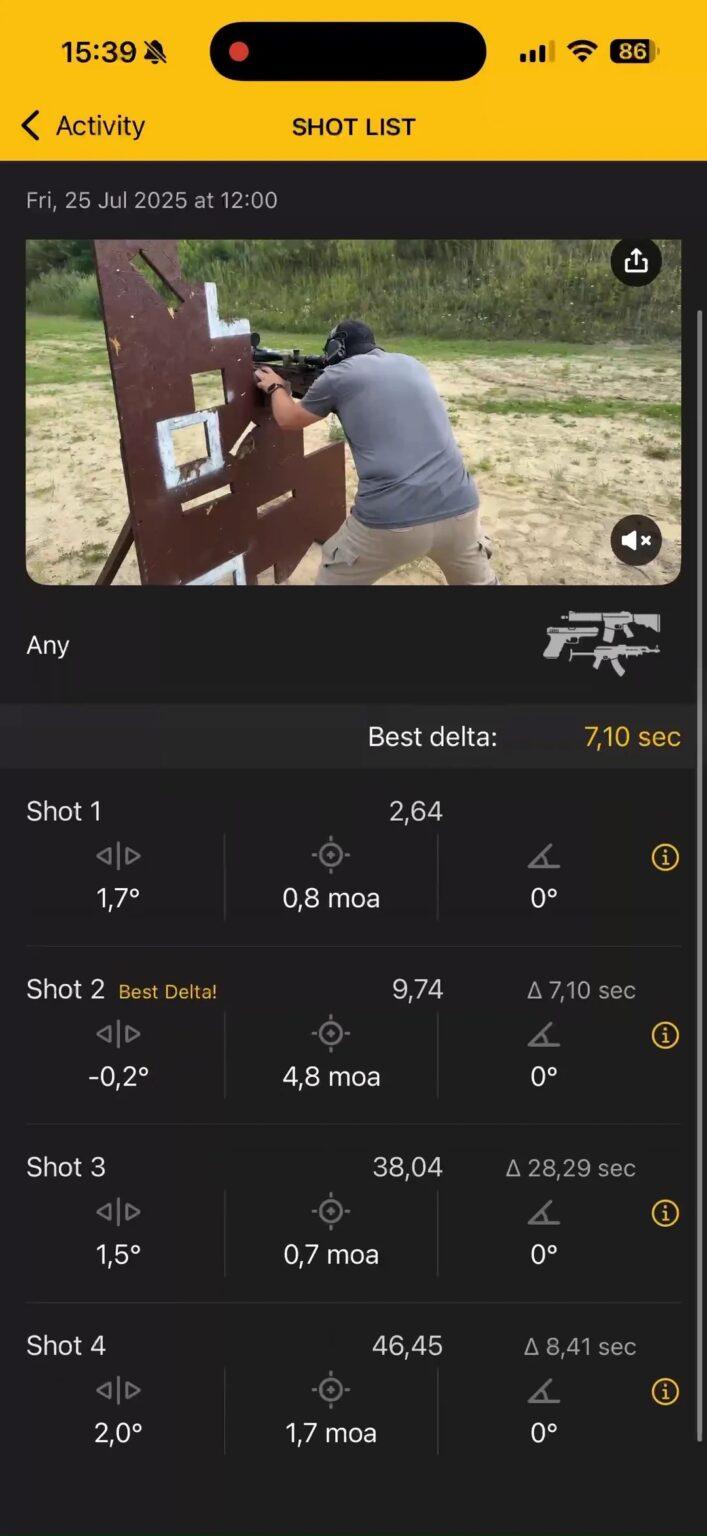 SG Pulse Pro Shooting Assistant Brand: Shooters Global - 360 Arms
